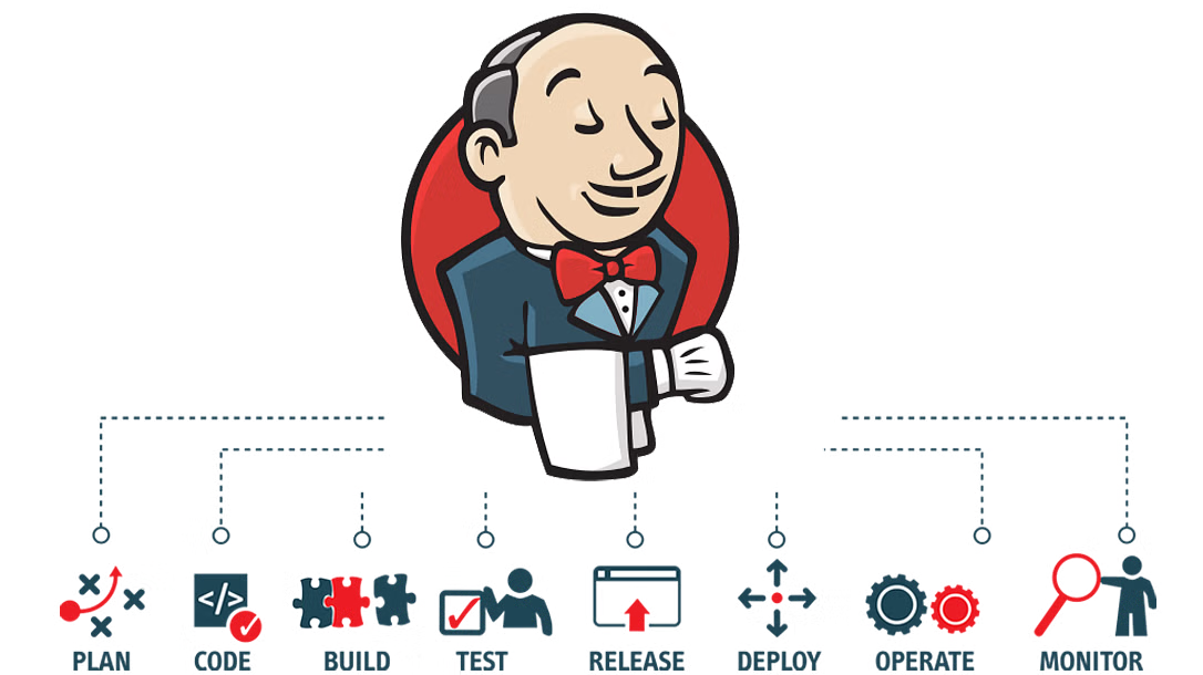 CI/CD in DevOps (Introduction to Jenkins) CI/CD in DevOps (Introduction to Jenkins)