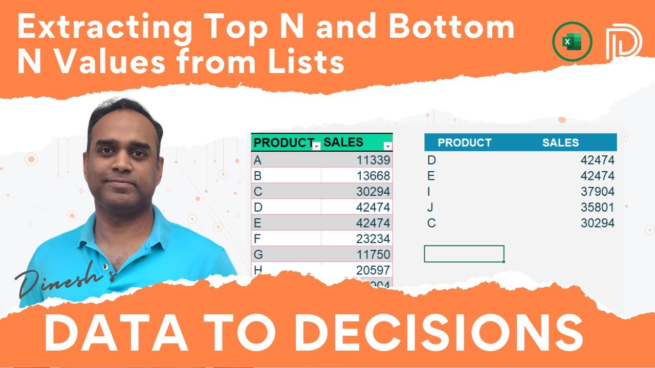 How to extract Top and Bottom N values from lists in Excel? | INDZARA ... How to extract Top and Bottom N values from lists in Excel? | INDZARA ...