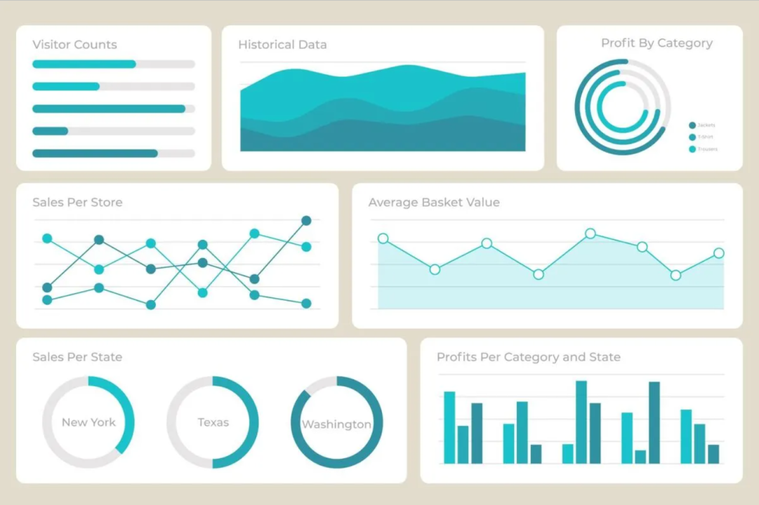 Data Analytics Lifecycle | Virija Nandamudi Data Analytics Lifecycle | Virija Nandamudi