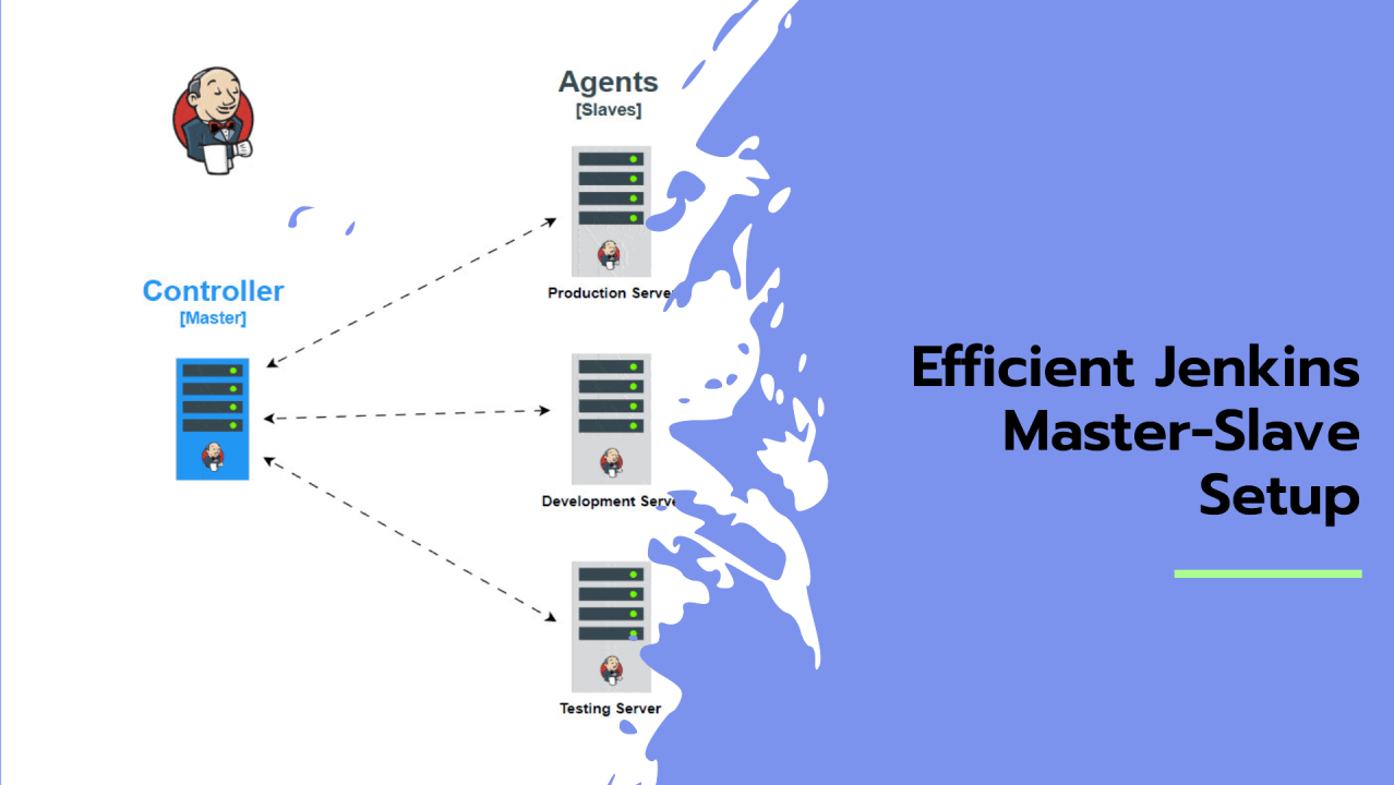 Jenkins Master-Slave Architecture Setup Jenkins Master-Slave Architecture Setup