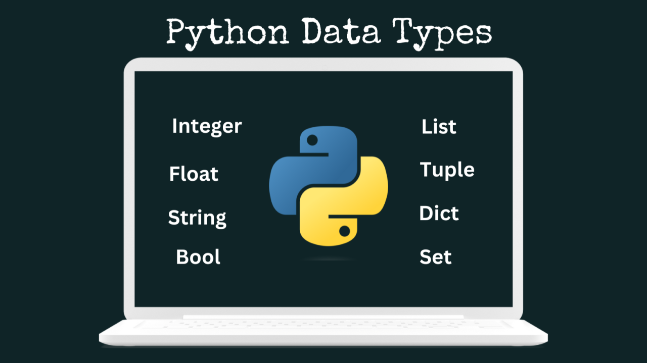 A Comprehensive Guide to Python Data Types A Comprehensive Guide to Python Data Types