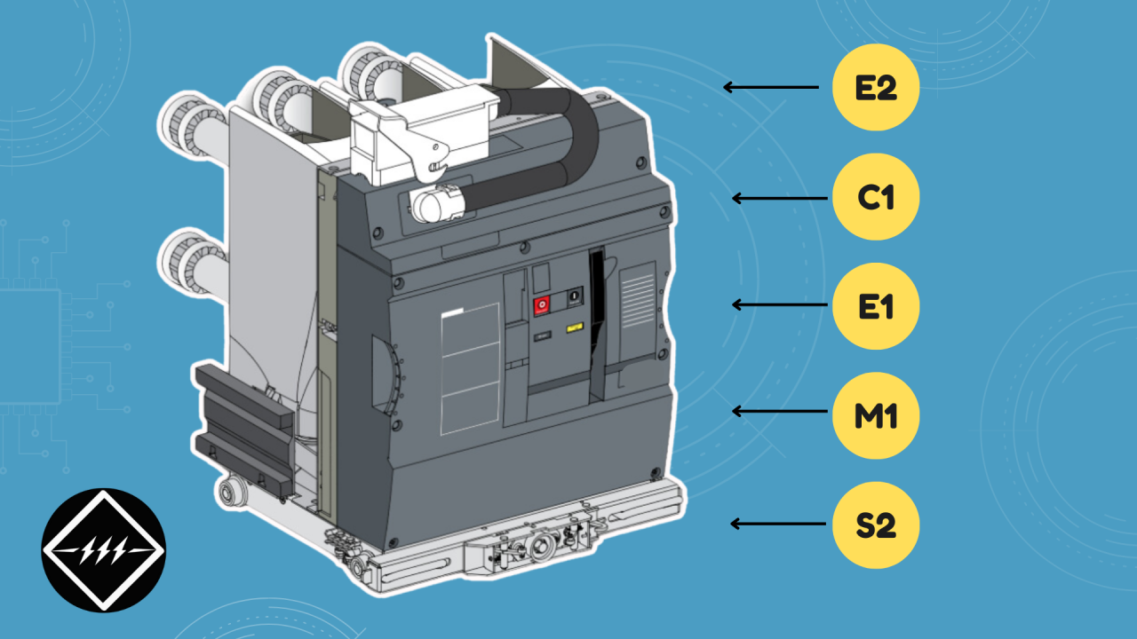 Understanding the Different Classes of Circuit Breakers According to ... Understanding the Different Classes of Circuit Breakers According to ...