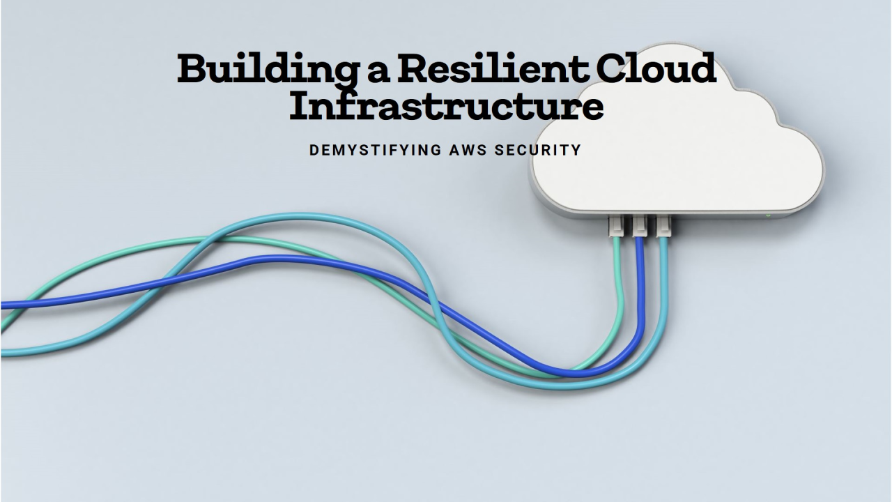 🚀 Demystifying AWS Security: Building a Resilient Cloud Infrastructure 🛡 🚀 Demystifying AWS Security: Building a Resilient Cloud Infrastructure 🛡