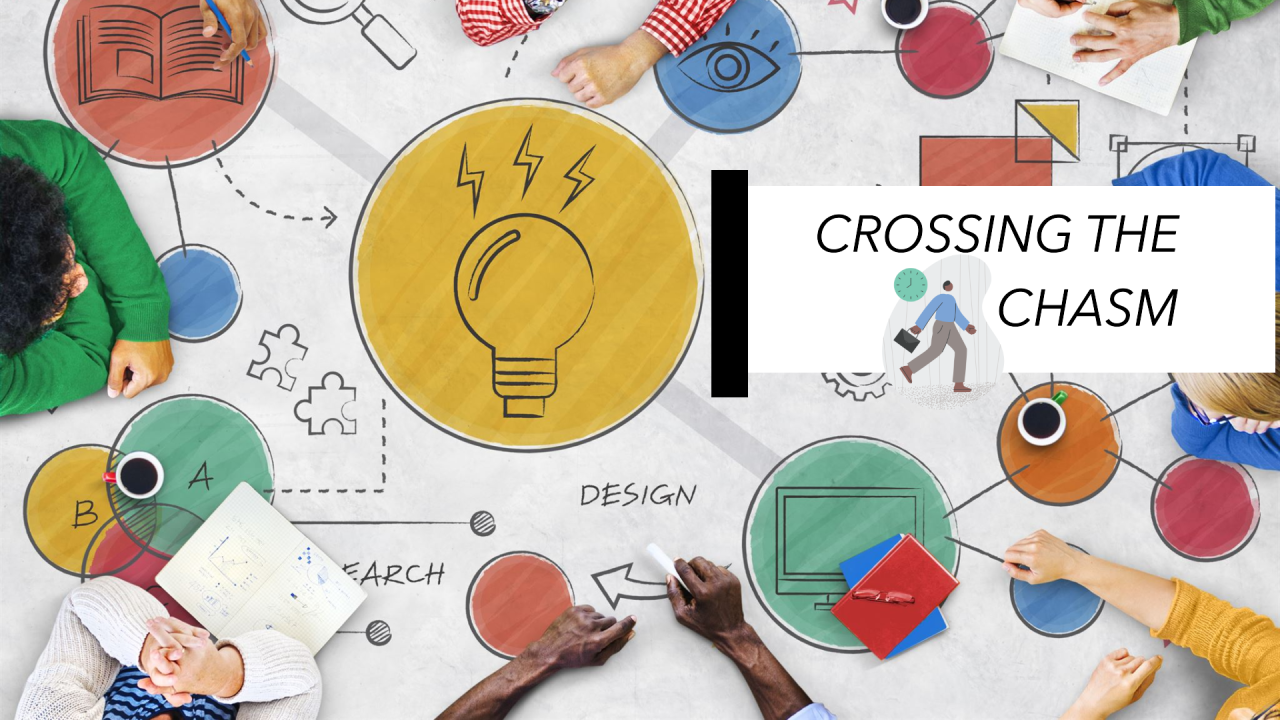 Crossing the Chasm: Incorporating the Technology Adoption Cycle in Your ... Crossing the Chasm: Incorporating the Technology Adoption Cycle in Your ...