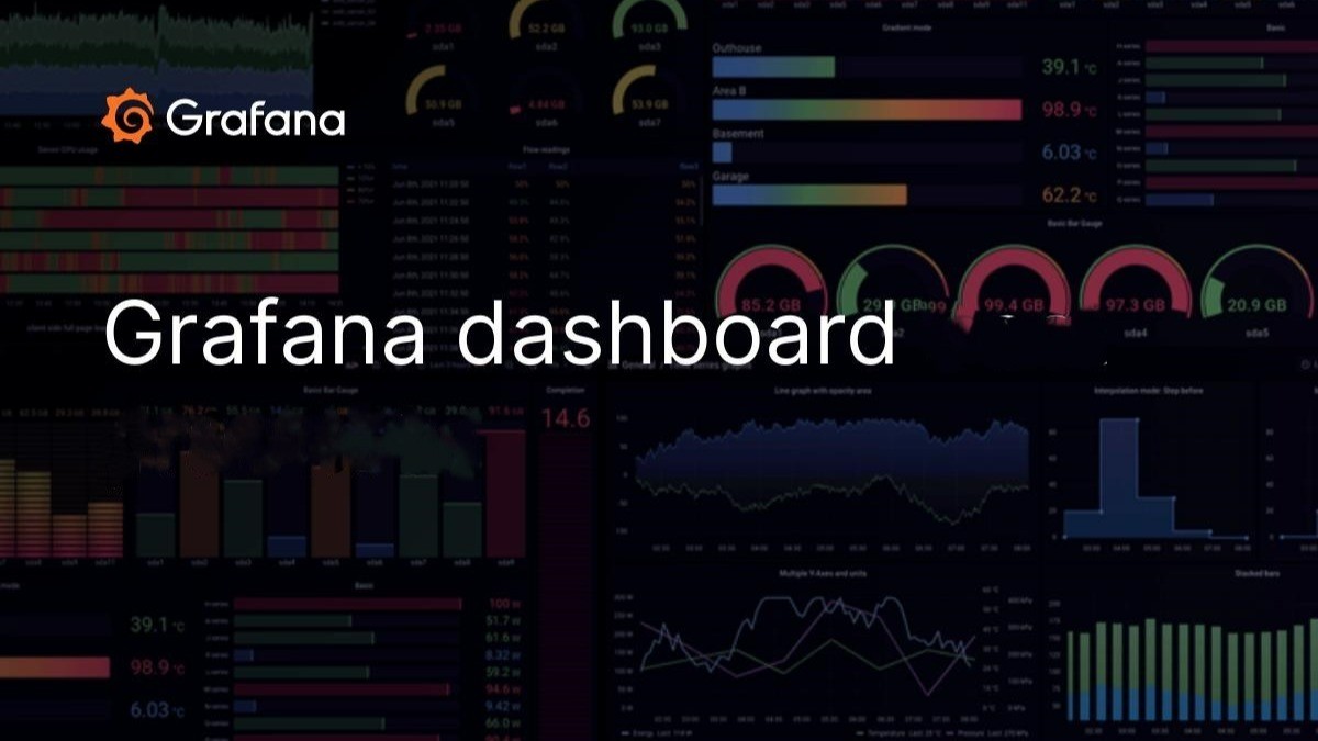 Boost Your DevOps Workflow: Visualize GitHub Activity with Grafana ... Boost Your DevOps Workflow: Visualize GitHub Activity with Grafana ...