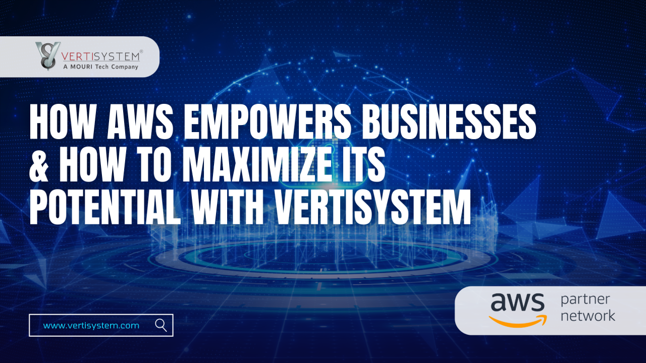 Unlocking the Future: How AWS Empowers Businesses & How to Maximize Its ... Unlocking the Future: How AWS Empowers Businesses & How to Maximize Its ...