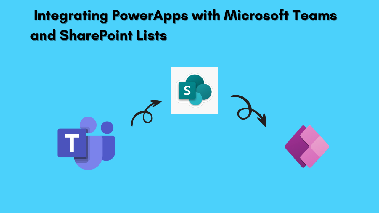 Comprehensive Guide to Integrating PowerApps with Microsoft Teams and ... Comprehensive Guide to Integrating PowerApps with Microsoft Teams and ...
