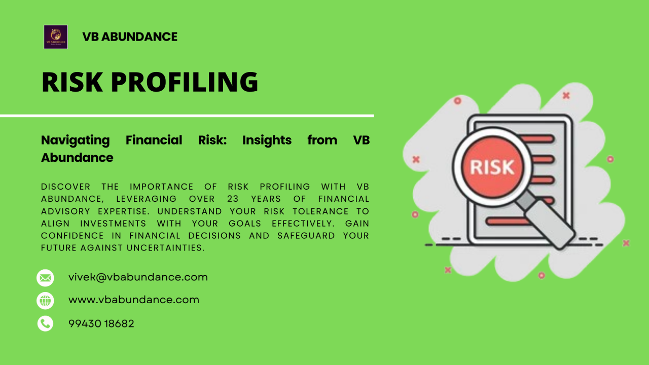 Decoding Risk Profiling: Your Blueprint to Financial Security Decoding Risk Profiling: Your Blueprint to Financial Security
