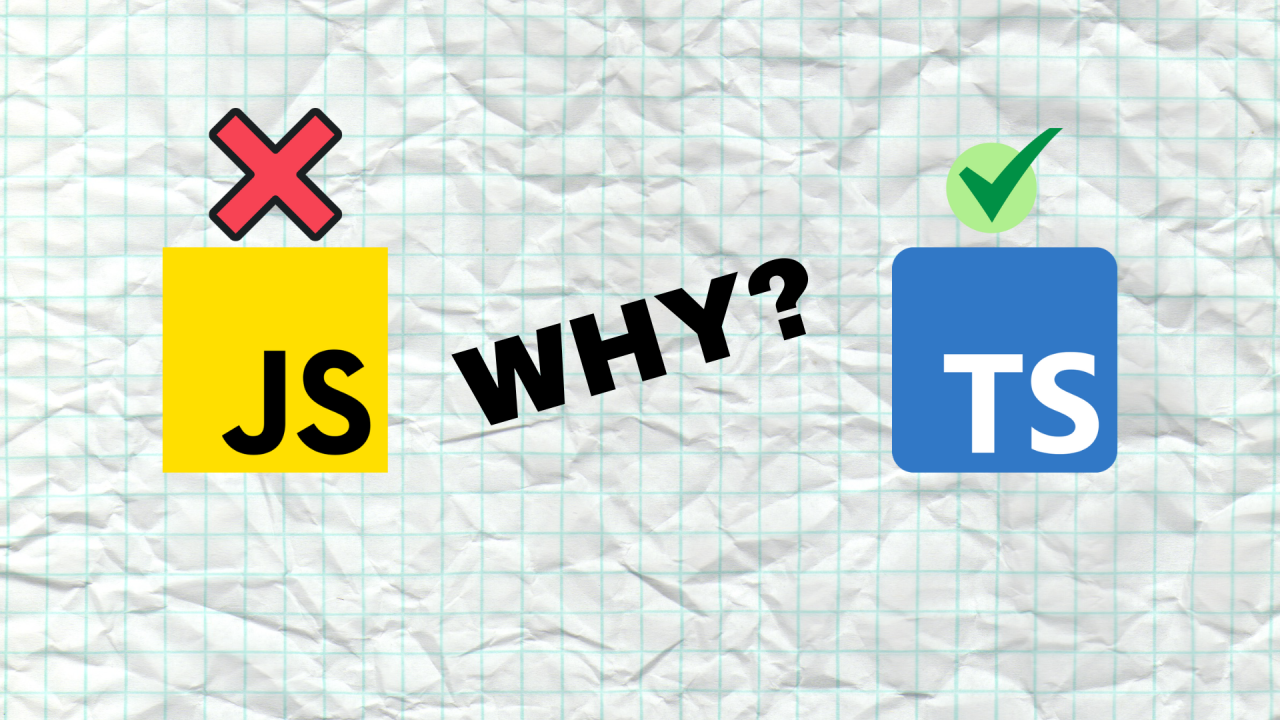 Why Every JavaScript Developer Should Learn TypeScript? Why Every JavaScript Developer Should Learn TypeScript?