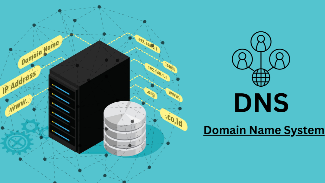 Domain Name System (DNS) Configuration Domain Name System (DNS) Configuration