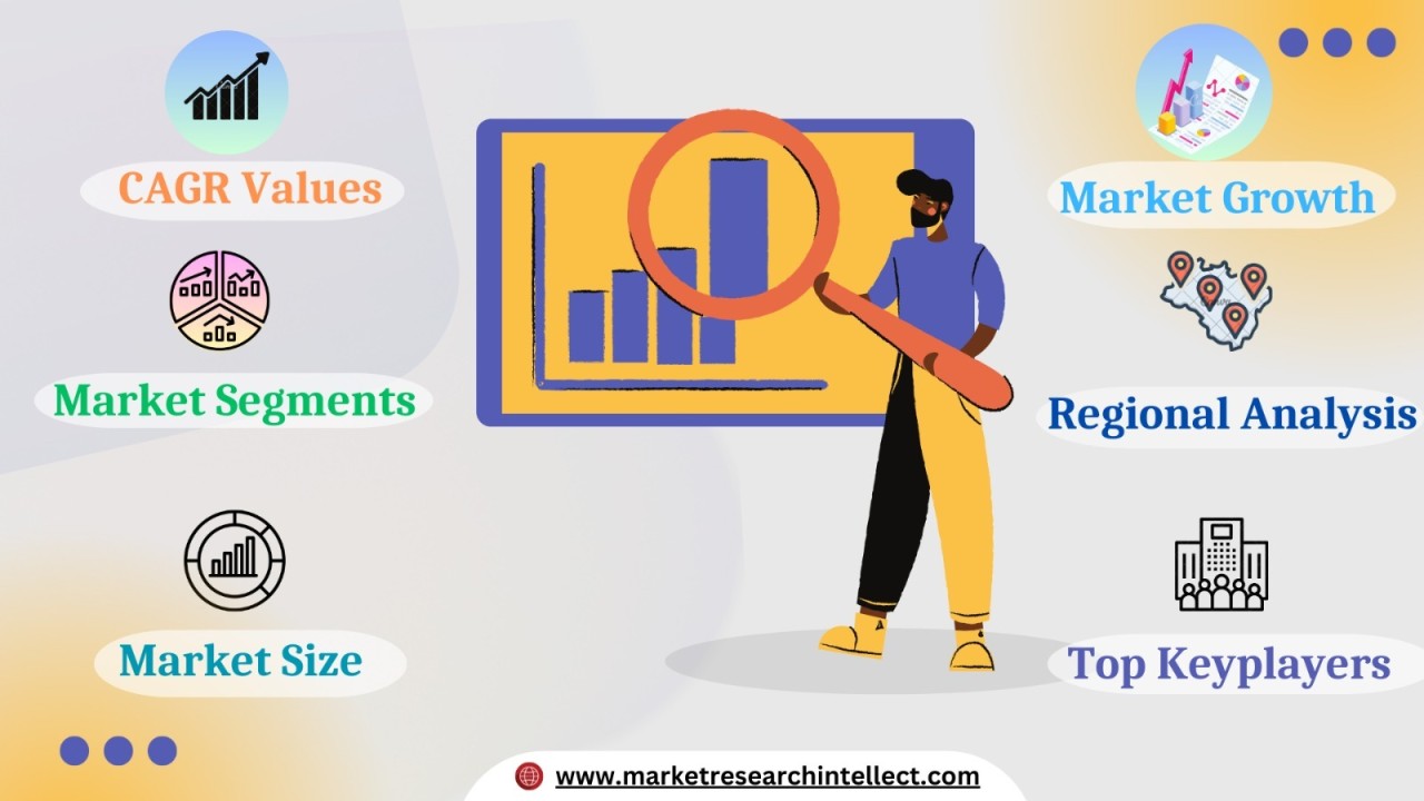 Network Traffic Analysis Software (NTA) Market Trends in United States ... Network Traffic Analysis Software (NTA) Market Trends in United States ...