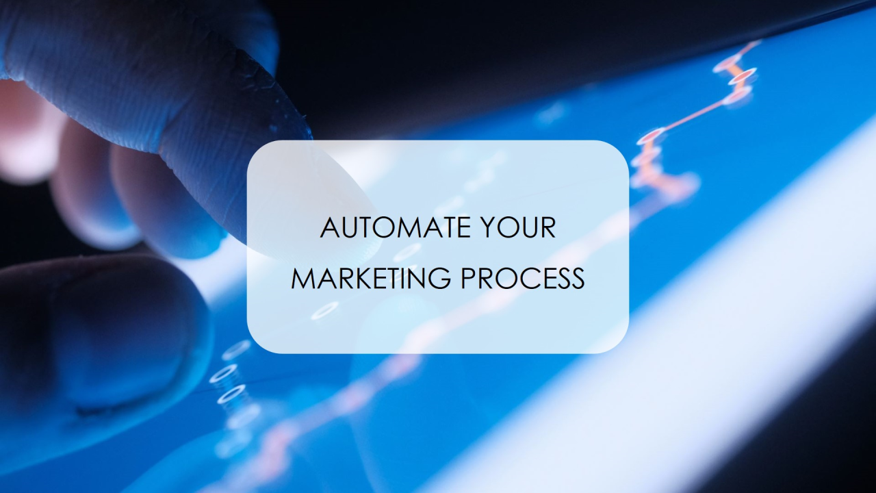 The Best Digital Marketing Company In Gurgaon Is Focused On Automating ... The Best Digital Marketing Company In Gurgaon Is Focused On Automating ...