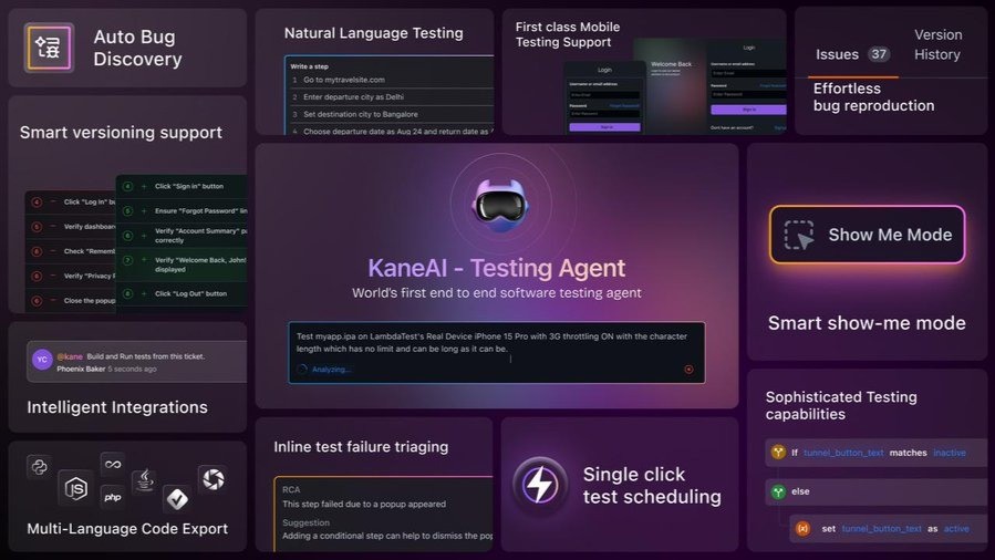 Supercharge Your QA Process with KaneAI: The Ultimate AI Assistant! Supercharge Your QA Process with KaneAI: The Ultimate AI Assistant!