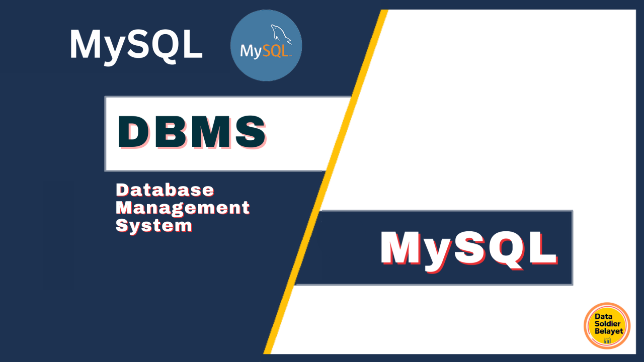 Database Management System (DBMS) & MySQL | Data Analytics || Belayet ... Database Management System (DBMS) & MySQL | Data Analytics || Belayet ...