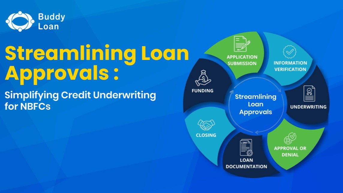 Streamlining Loan Approvals: Simplifying Credit Underwriting for NBFCs Streamlining Loan Approvals: Simplifying Credit Underwriting for NBFCs
