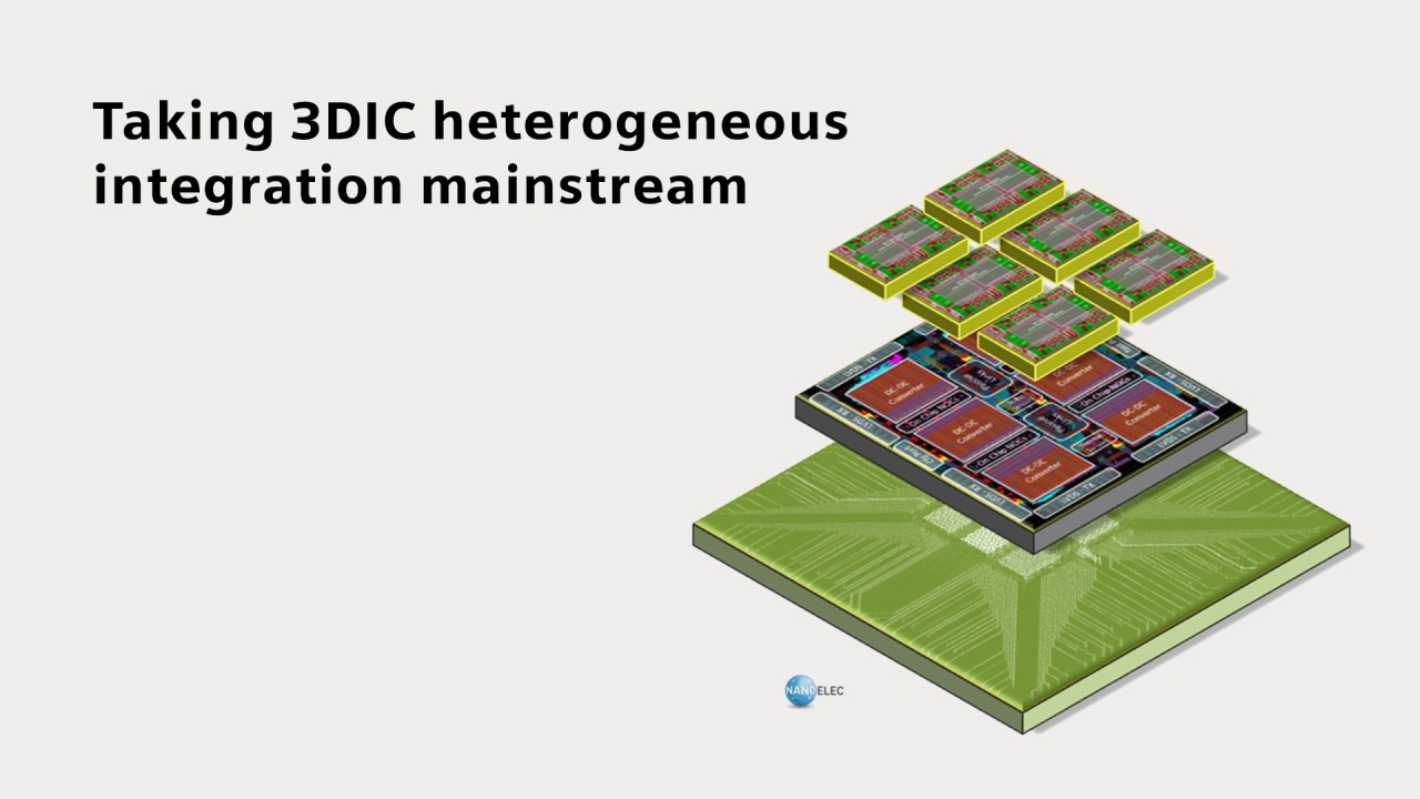 Taking 3DIC heterogeneous integration mainstream Taking 3DIC heterogeneous integration mainstream