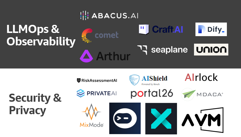 LLMOps, Observability, and Security & Privacy tools in AWS Marketplace ... LLMOps, Observability, and Security & Privacy tools in AWS Marketplace ...