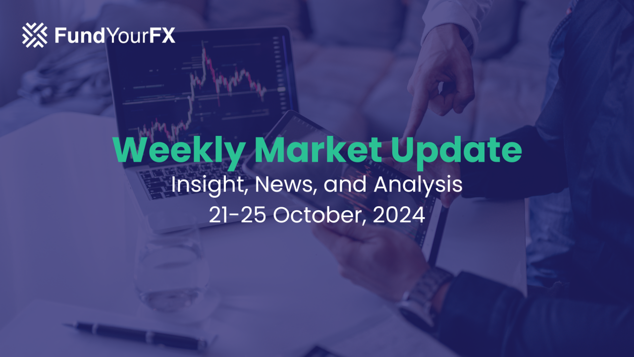 FundYourFX Weekly Market Recap, 21-25 October 2024 FundYourFX Weekly Market Recap, 21-25 October 2024