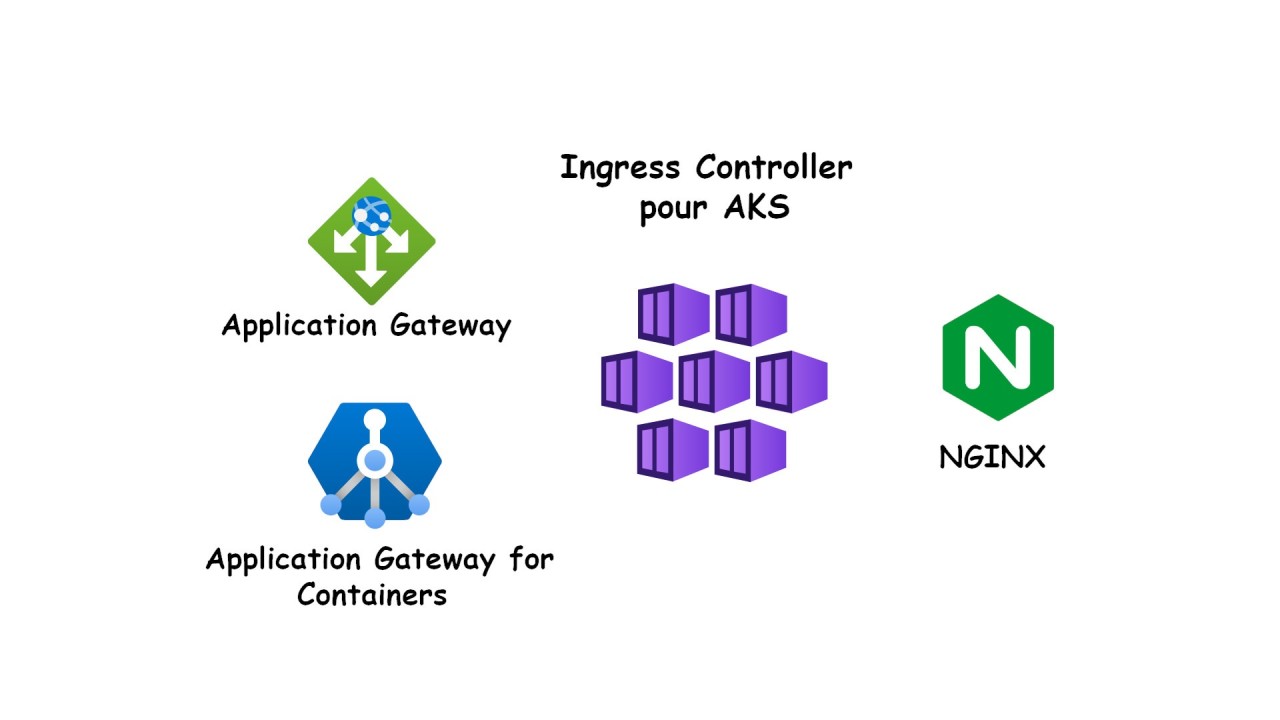 Ingress Controller pour Cluster AKS : NGINX vs Application Gateway (for ... Ingress Controller pour Cluster AKS : NGINX vs Application Gateway (for ...