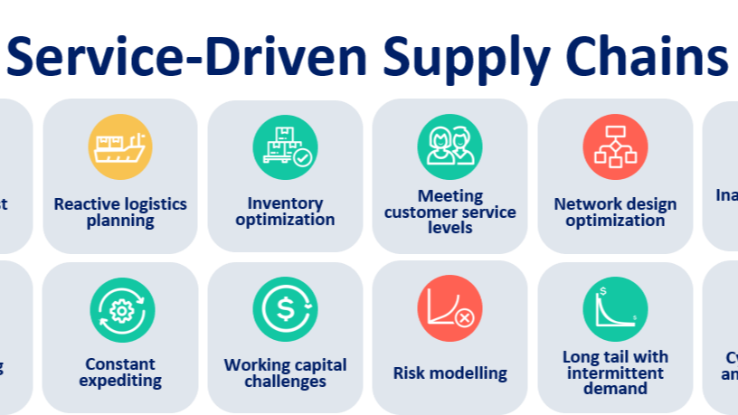 Moving Beyond Forecast Accuracy Moving Beyond Forecast Accuracy