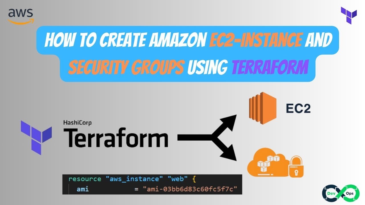 Deploying an EC2 Instance with a Custom Security Group Using Terraform Deploying an EC2 Instance with a Custom Security Group Using Terraform