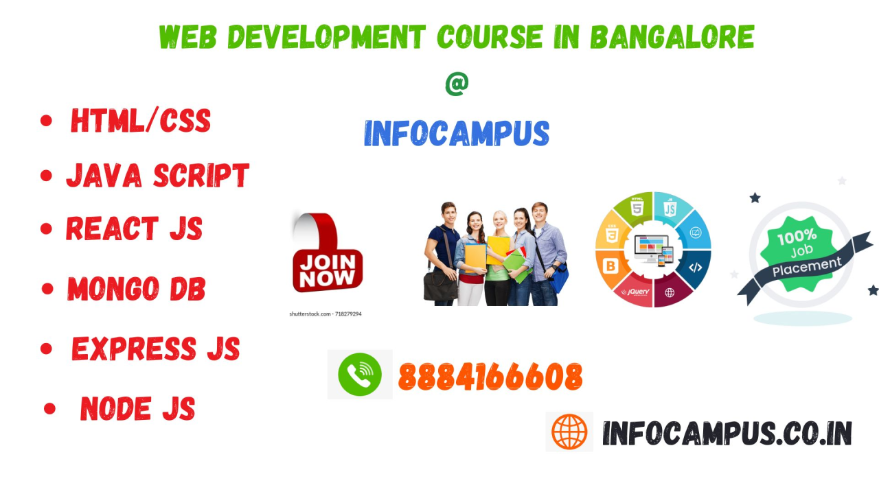 Full Stack Web Development: Bridging the Gap Between Frontend and Backend Full Stack Web Development: Bridging the Gap Between Frontend and Backend