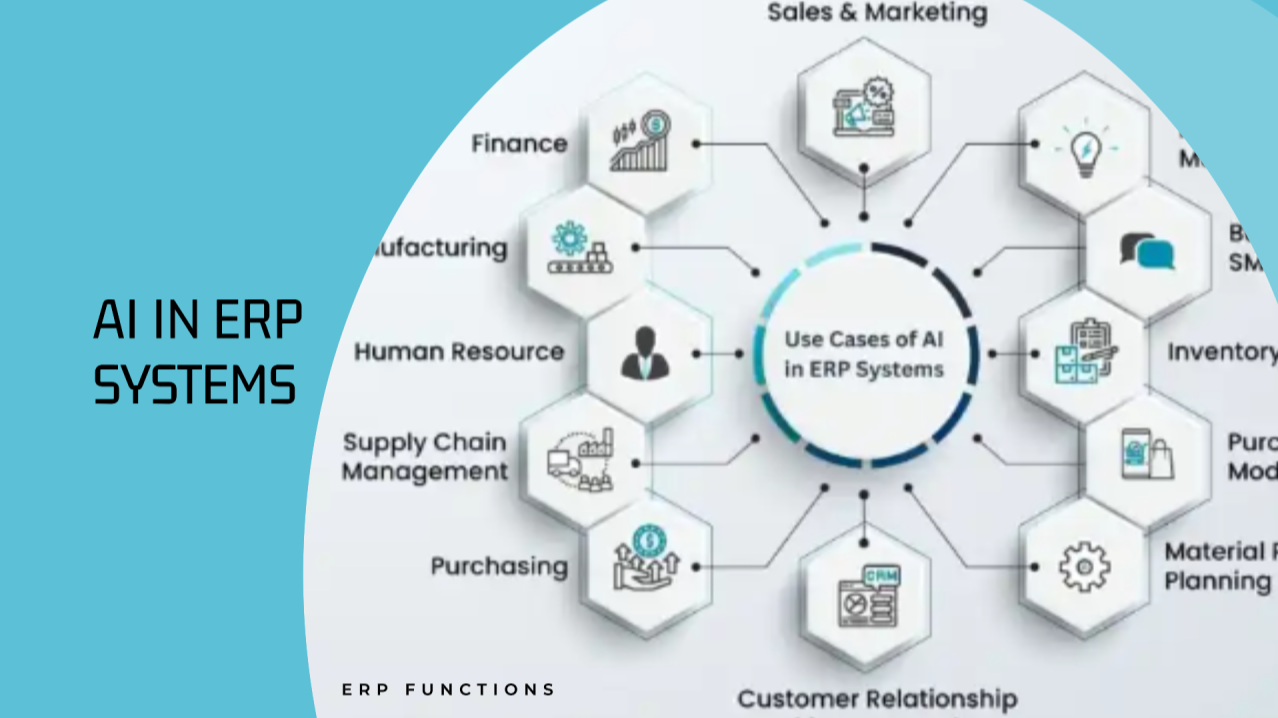 Unlocking the Potential of NetSuite's Open API for AI Integration Unlocking the Potential of NetSuite's Open API for AI Integration
