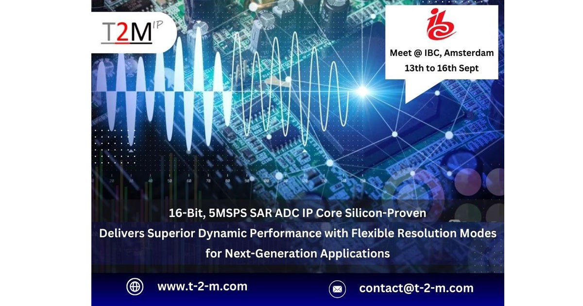 16-Bit, 5MSPS SAR ADC IP Core for Next-Generation Applications 16-Bit, 5MSPS SAR ADC IP Core for Next-Generation Applications