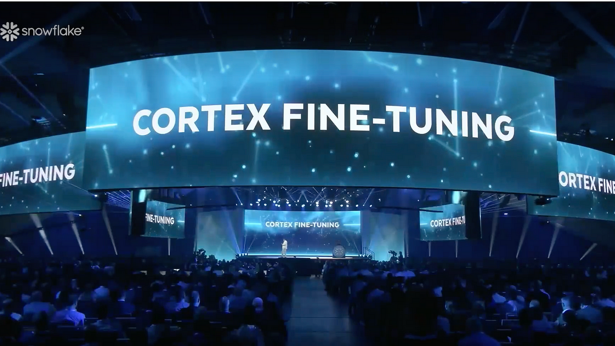 Empowering AI Customization: Snowflake Cortex Fine-Tuning Unveiled Empowering AI Customization: Snowflake Cortex Fine-Tuning Unveiled