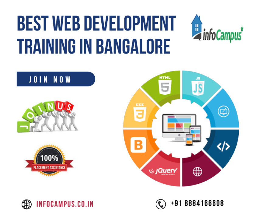 What are the Most Insightful Stories about Web Development? What are the Most Insightful Stories about Web Development?