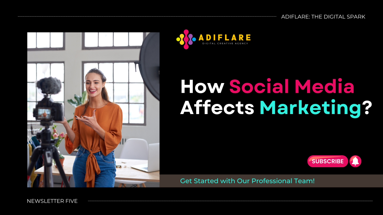 How Social Media Affects Marketing..?? | Ankur G. How Social Media Affects Marketing..?? | Ankur G.