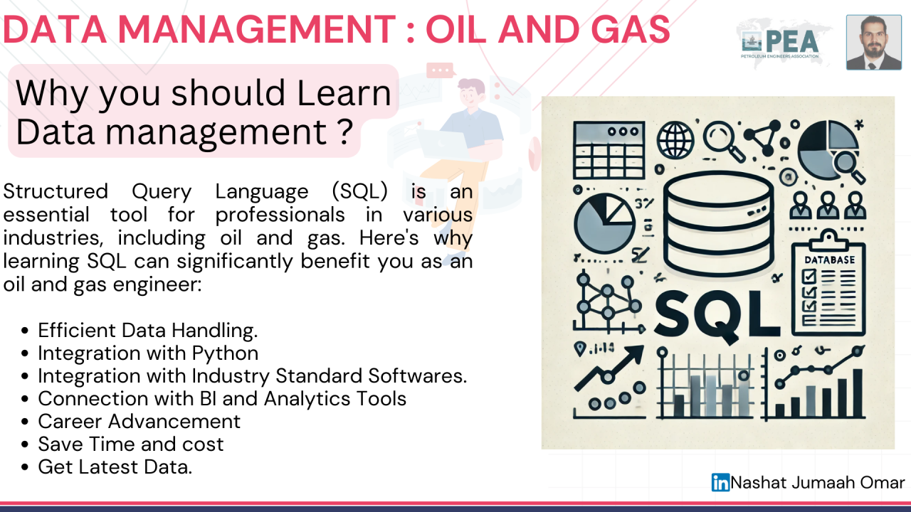 From Data to Dashboards: Visualize Your Oil & Gas Data From Data to Dashboards: Visualize Your Oil & Gas Data