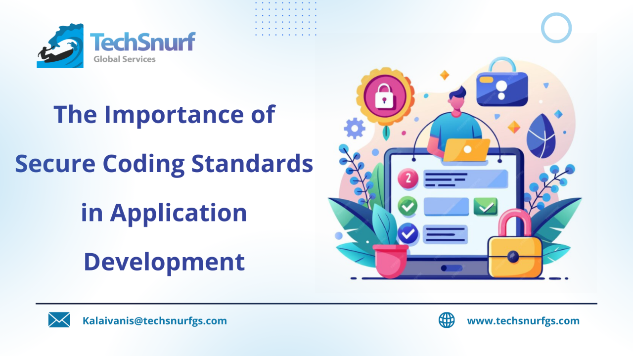 The Importance of Secure Coding Standards in Application Development💻🔒🛜 The Importance of Secure Coding Standards in Application Development💻🔒🛜