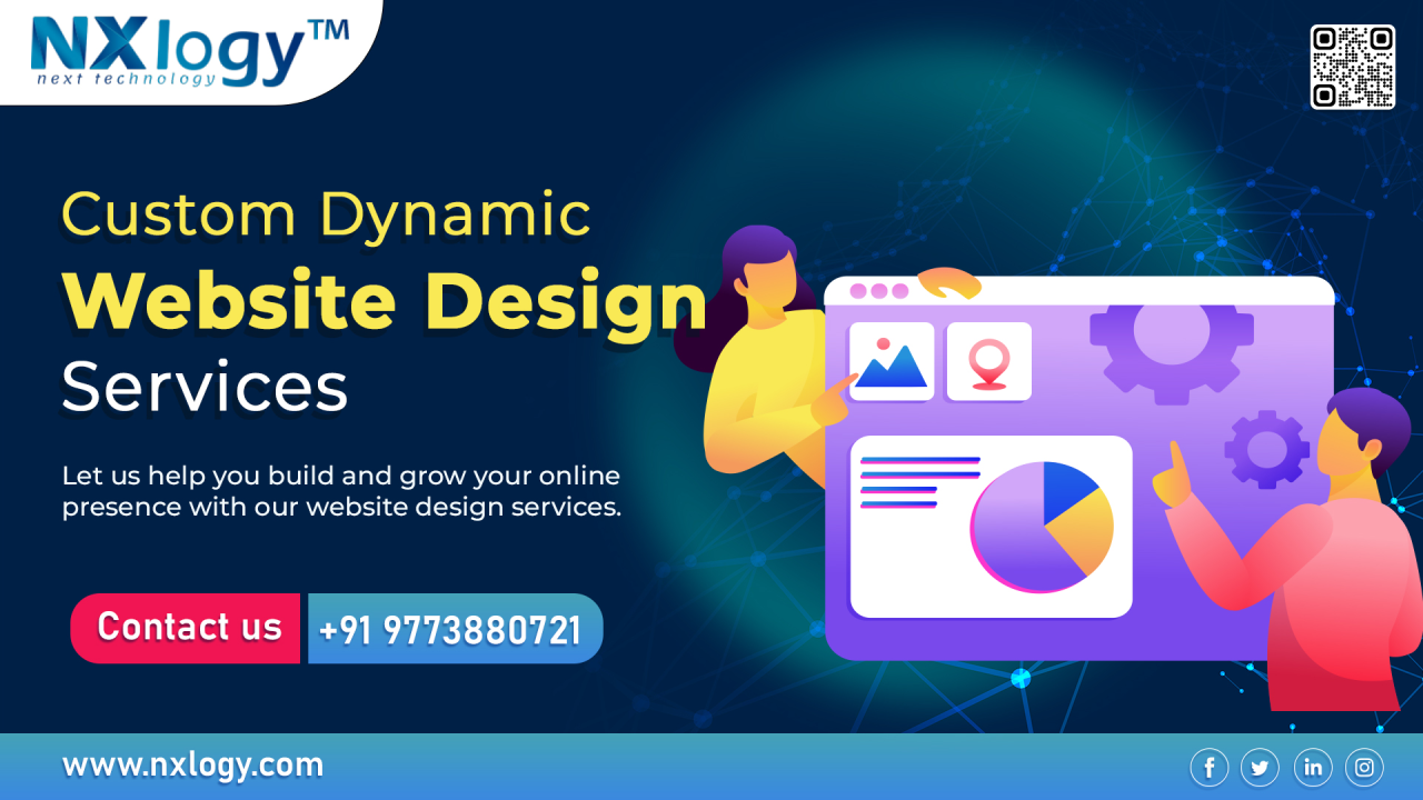 Best Custom Website Design Services Best Custom Website Design Services