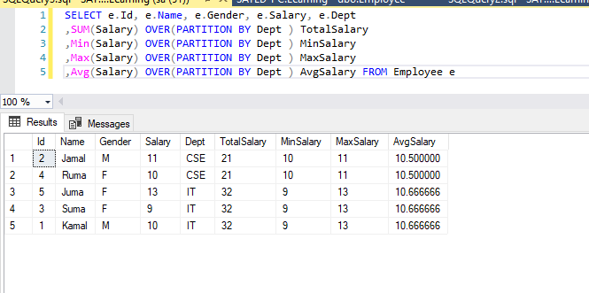 SQL PARTITION BY Clause SQL PARTITION BY Clause
