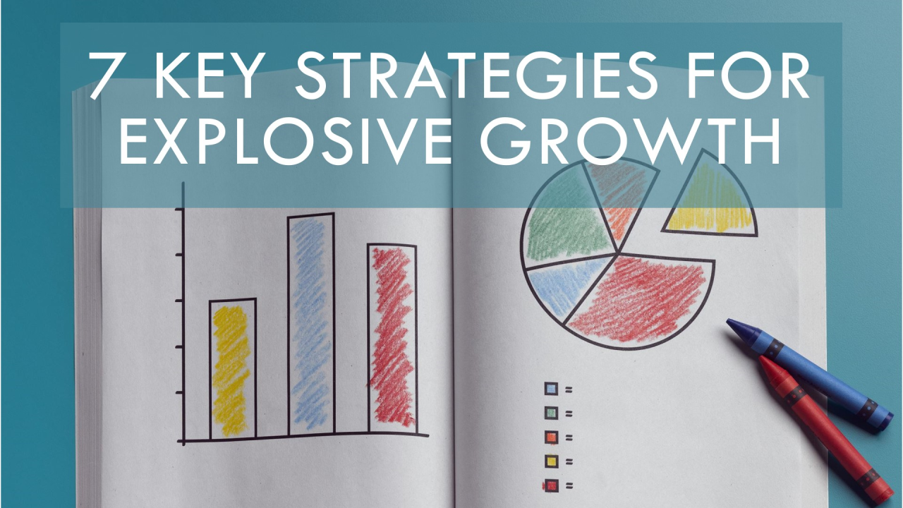 Maximizing SaaS Success: 7 Key Strategies for Explosive Growth Maximizing SaaS Success: 7 Key Strategies for Explosive Growth