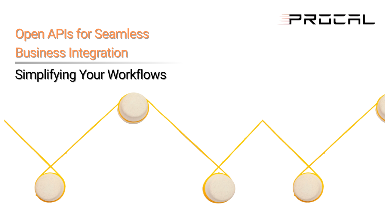 Open APIs for Seamless Business Integration: Simplifying Your Workflows Open APIs for Seamless Business Integration: Simplifying Your Workflows