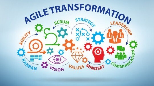 Unlocking IT Project Success with Agile & Scrum: A Game Changer for ... Unlocking IT Project Success with Agile & Scrum: A Game Changer for ...