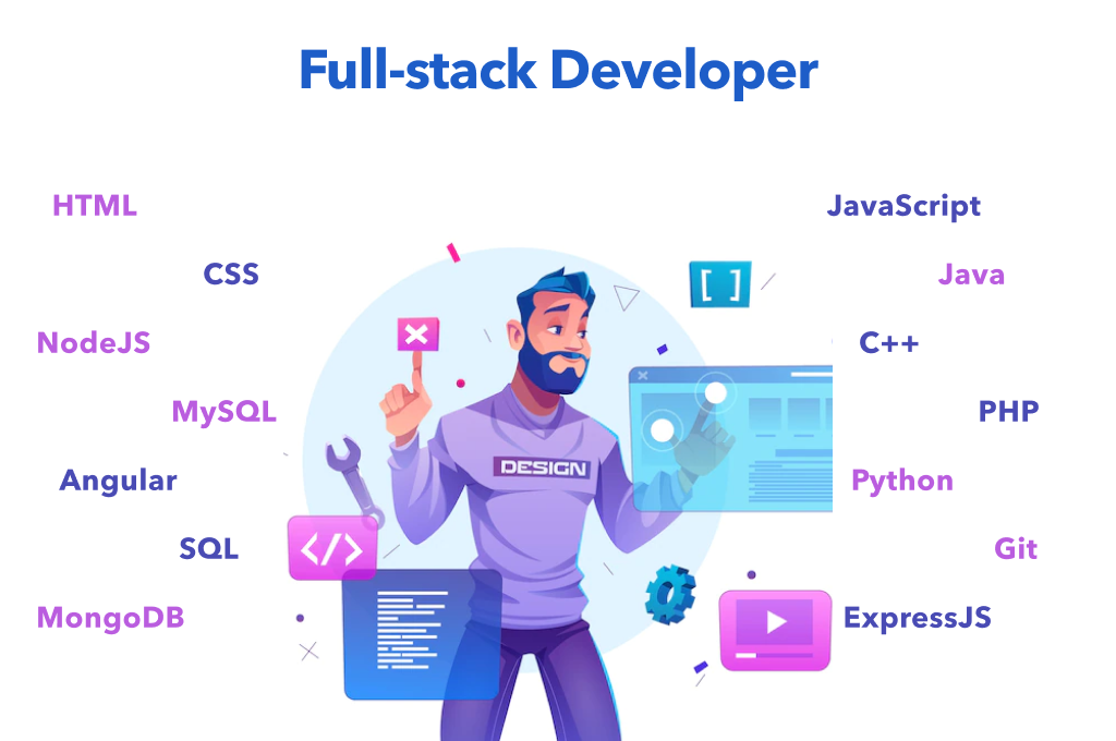 Full Stack Developer Full Stack Developer
