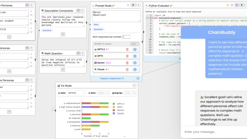 ChainBuddy: Revolutionizing Large Language Model Pipeline Automation ... ChainBuddy: Revolutionizing Large Language Model Pipeline Automation ...