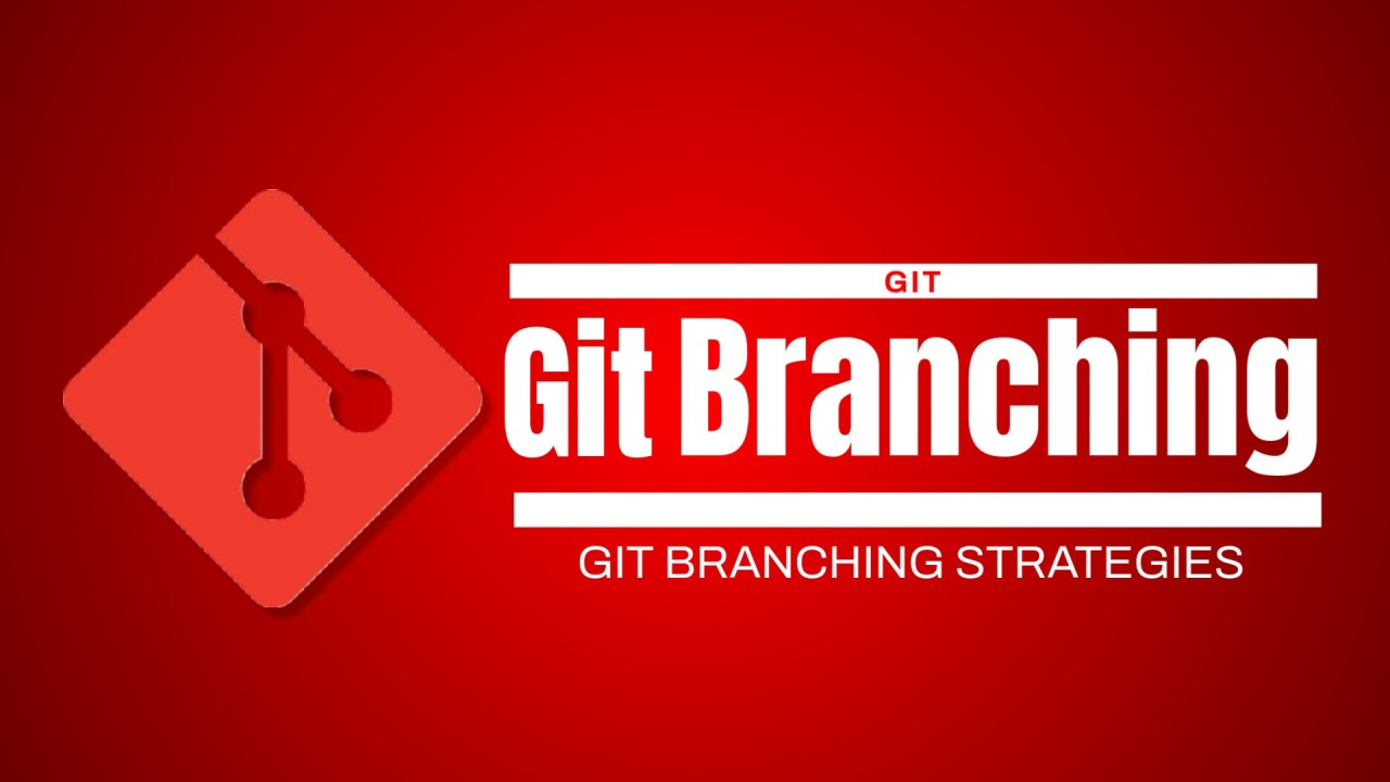 Day 5: Git Branching – A Deep Dive into Git Branching Strategies ... Day 5: Git Branching – A Deep Dive into Git Branching Strategies ...