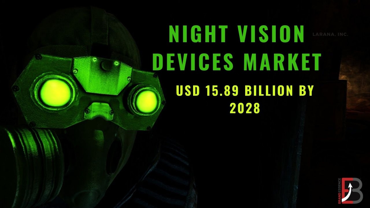 Illuminating Insights: Exploring the Dynamics of the Night Vision ... Illuminating Insights: Exploring the Dynamics of the Night Vision ...