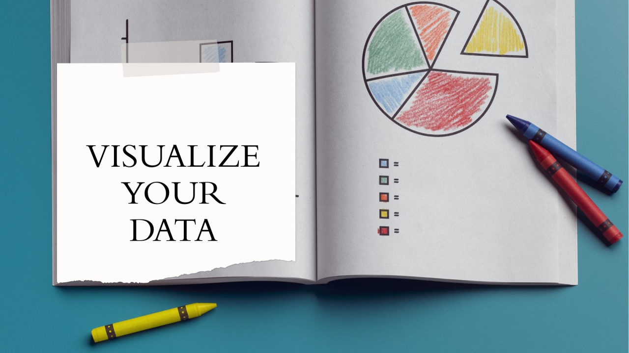 🚀 Mastering Power BI Visuals for Data Storytelling! 🚀 🚀 Mastering Power BI Visuals for Data Storytelling! 🚀