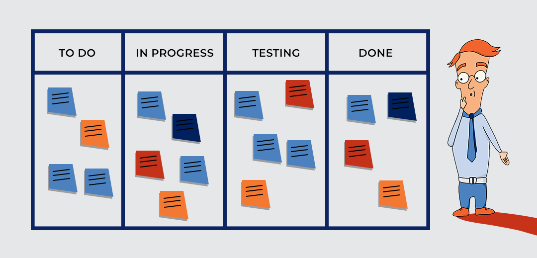 Streamlining Your Workflow With A Kanban Streamlining Your Workflow With A Kanban