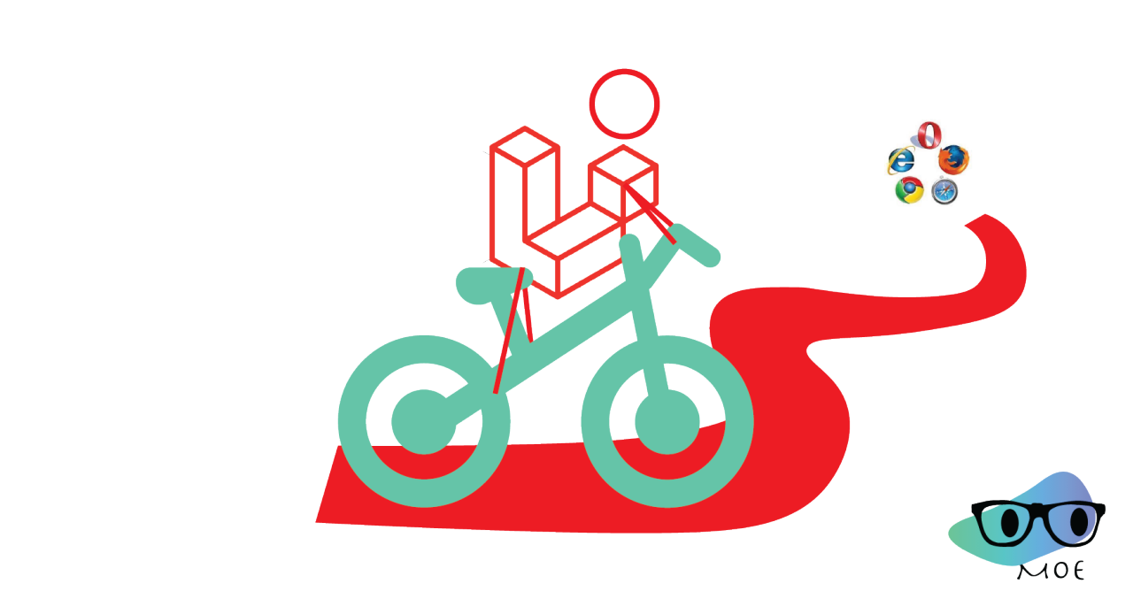 Demystifying the Request Lifecycle in Laravel Demystifying the Request Lifecycle in Laravel