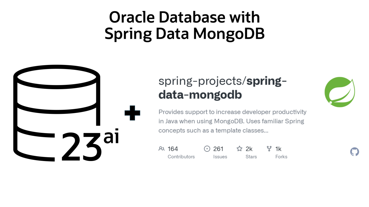 Using Spring Data MongoDB with Oracle Database’s MongoDB API Using Spring Data MongoDB with Oracle Database’s MongoDB API