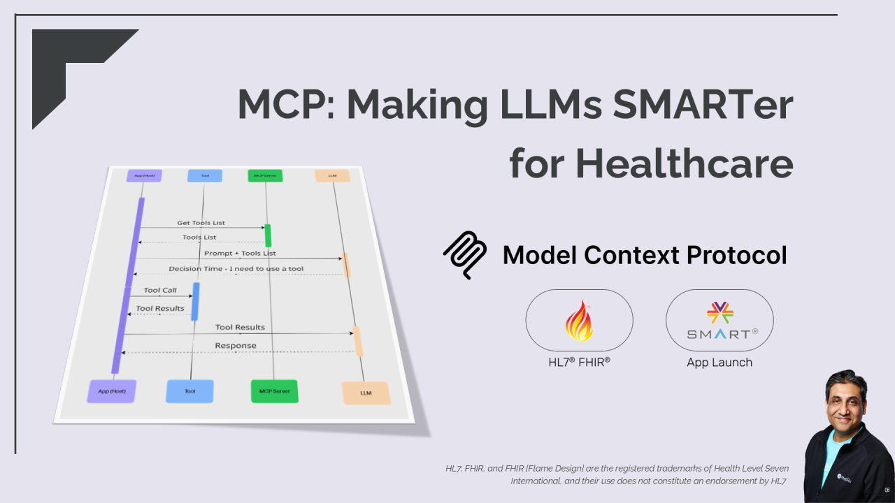 MCP: Making LLMs SMARTer for Healthcare MCP: Making LLMs SMARTer for Healthcare