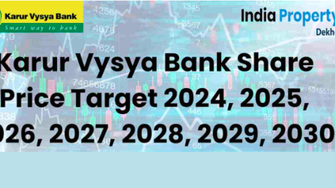 Karur Vysya Bank Share Price Target 2030 Karur Vysya Bank Share Price Target 2030