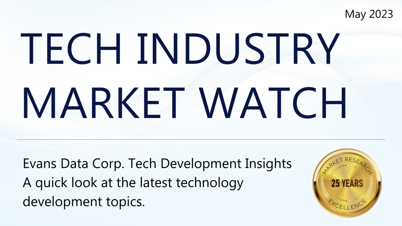 Development Insights May 2023 | Evans Data Corporation Development Insights May 2023 | Evans Data Corporation