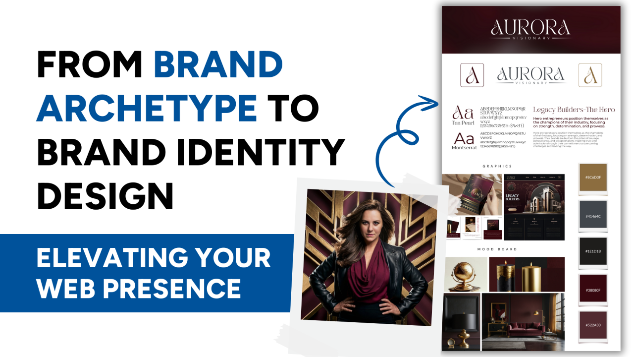 From Brand Archetype to Brand Identity Design: Elevating Your Web Presence From Brand Archetype to Brand Identity Design: Elevating Your Web Presence